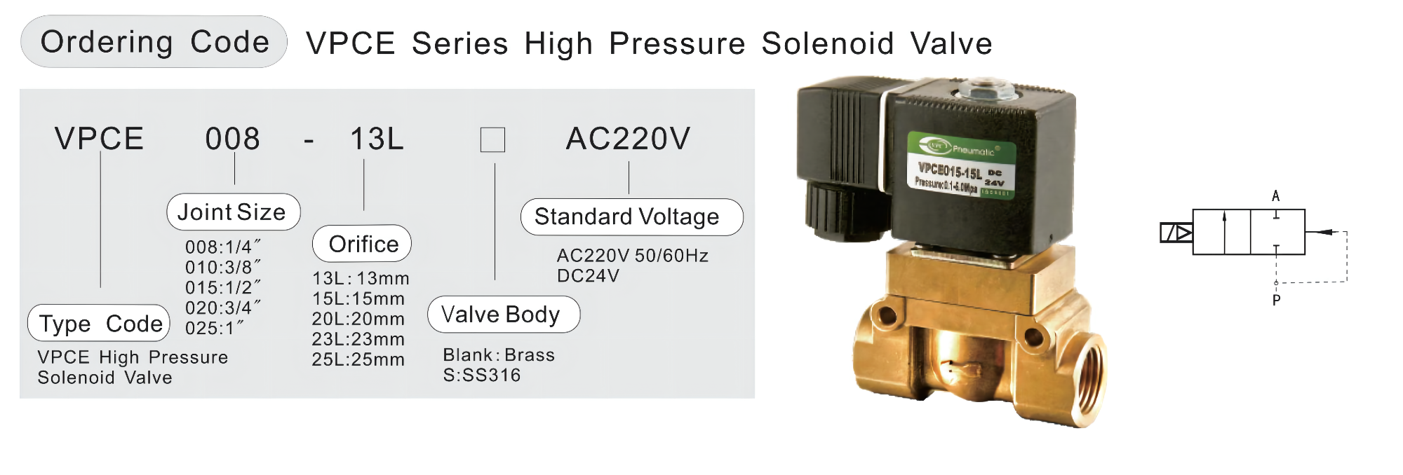 VPCE Series High Pressure Solenoid Valve - Buy valve solenoid, compair ...
