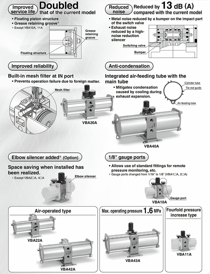 VBA10A-02 Air Pressure Booster Regulator with Air Tank and Silencer ...