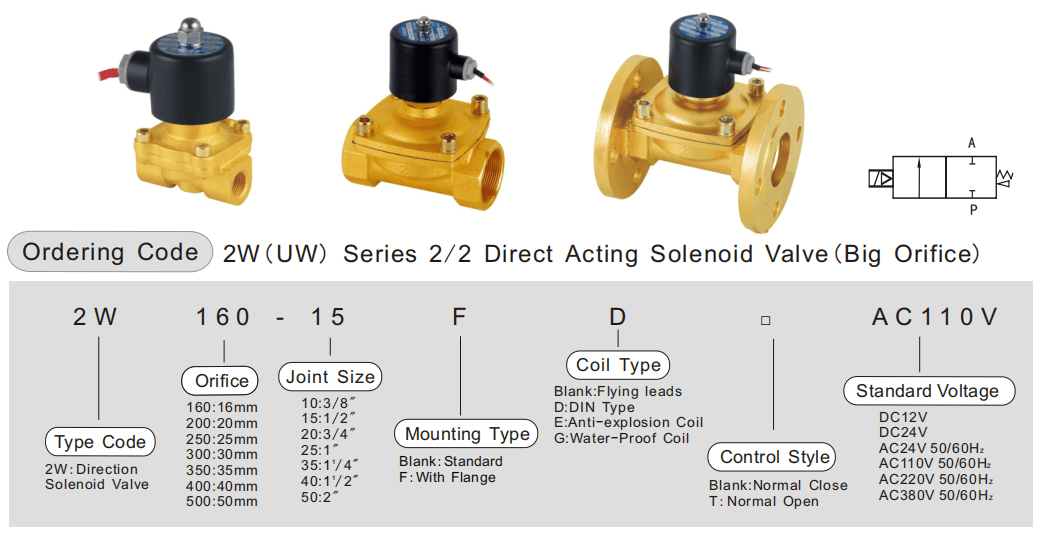 2W Series 2-Way Direct Acting Solenoid Valve, Big Orifice, Flying ...