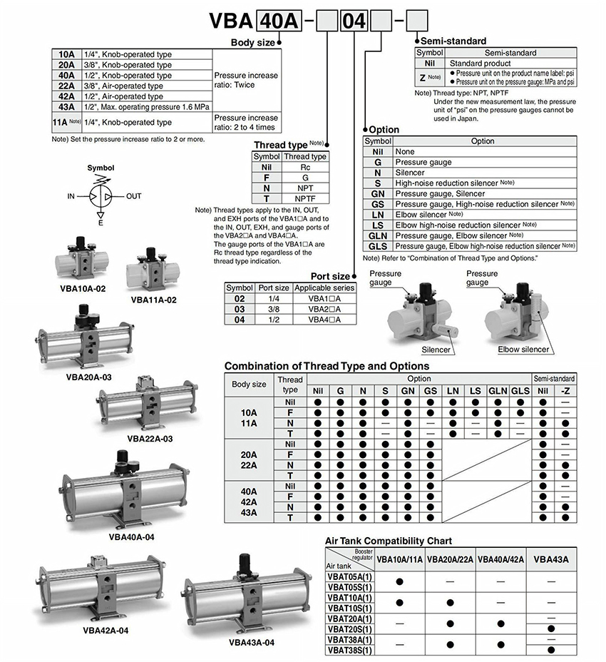 VBA10A-02 Air Pressure Booster Regulator with Air Tank and Silencer - Buy air booster smc, smc ...