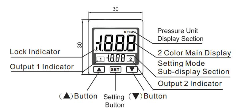VU Series Pressure and Vacuum Sensors - Buy vacuum pressure switch ...