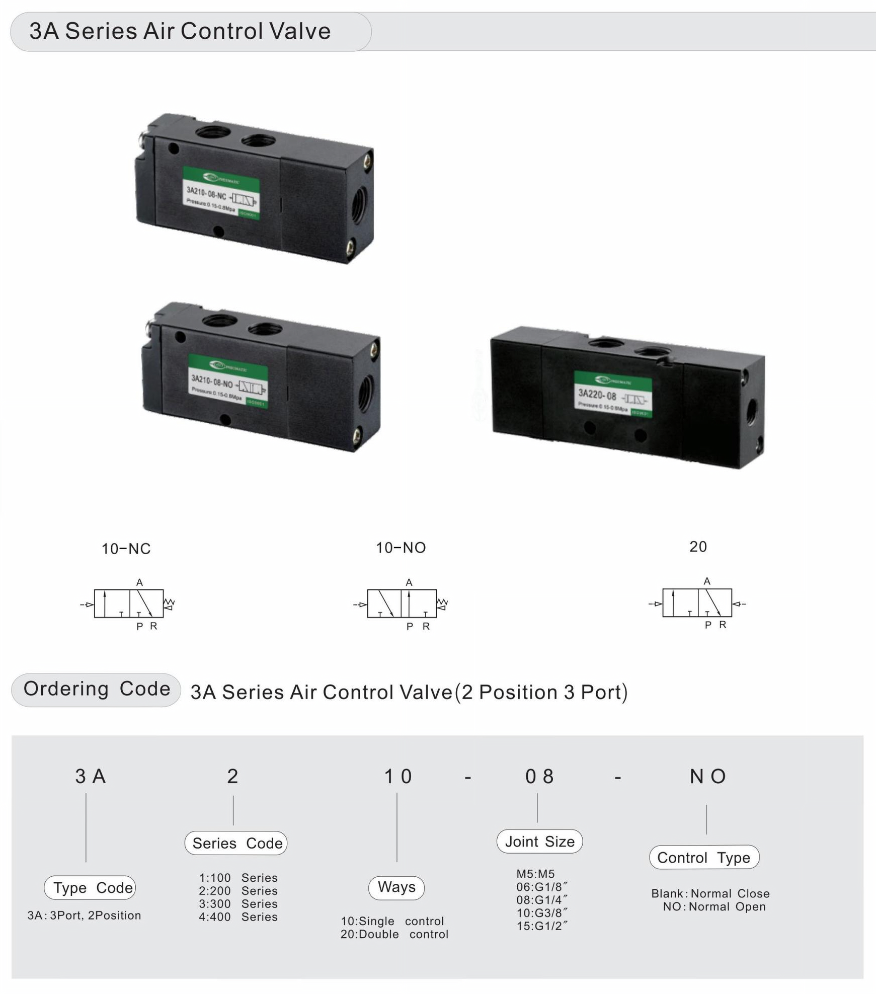 3A Series 2 Position 3 Port Single Acting Air Control Valve - Buy ...