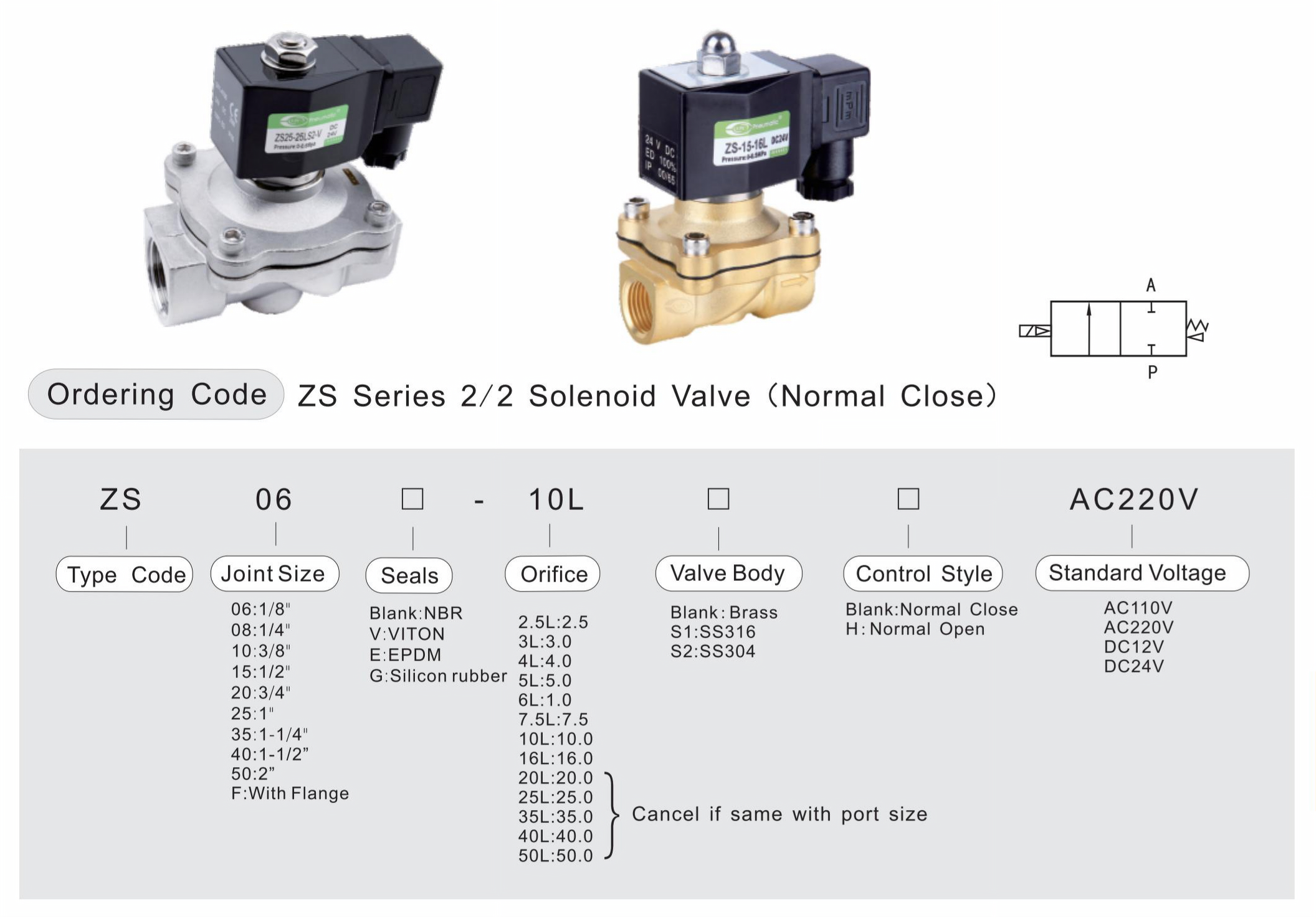 ZS Series 2/2 Way Normal Close Solenoid Valve - Buy water solenoid ...