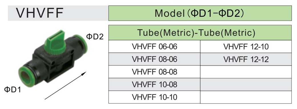 VHVFF Hand Valve Fitting - Buy hand valve pneumatic, air valve fittings ...