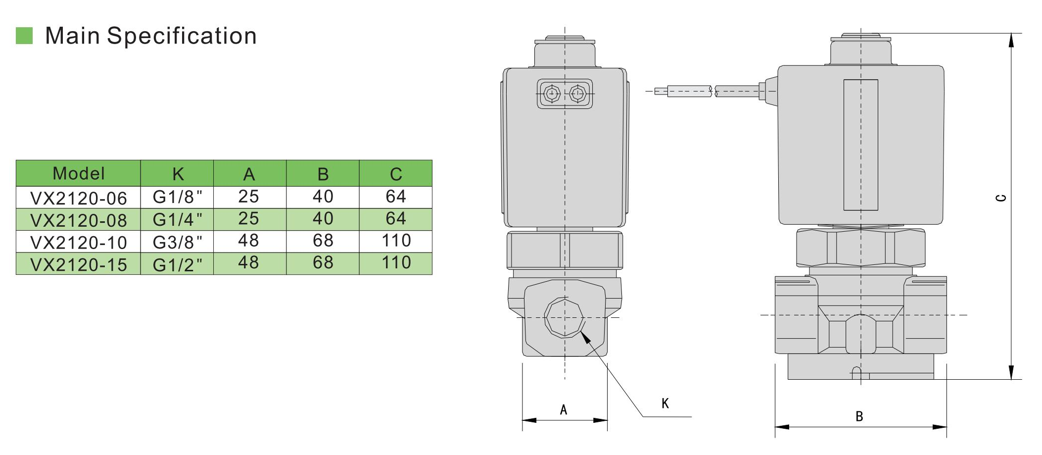 VX Series 2/2 Way normally closed Solenoid Valve - Buy direct acting ...