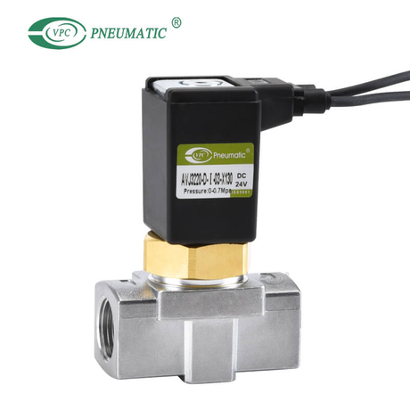 AVJ Series High Frequency Solenoid Valve, 2/2 Way - Buy direct acting solenoid valve, High ...