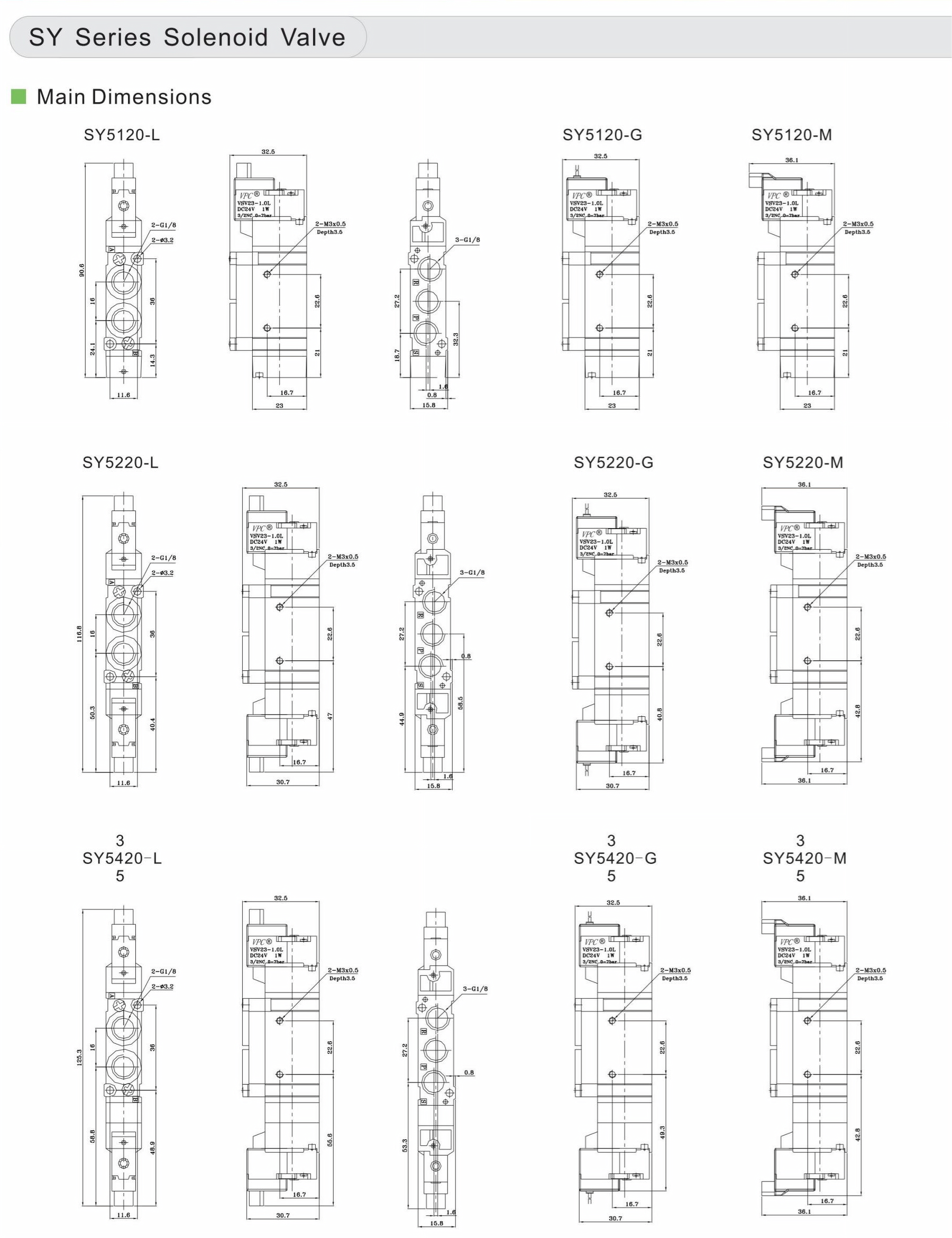 SY5000 Series Solenoid Valve - Buy Pneumatic Control Valve, directional ...