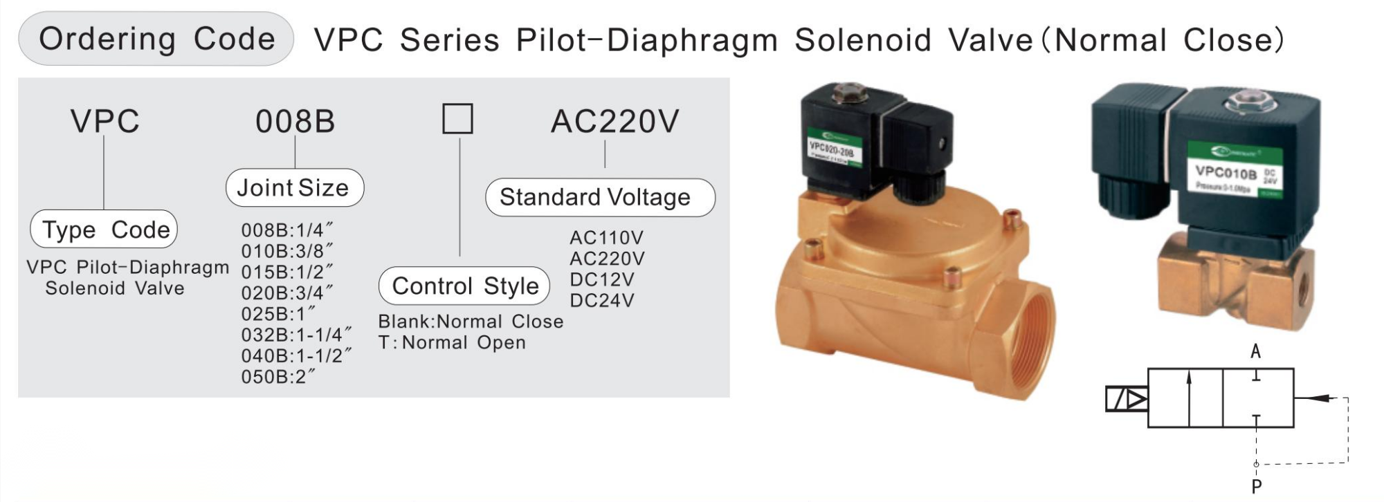 VPC Series 2/2way Pilot-Diaphragm Solenoid Valve - Buy valve solenoid ...