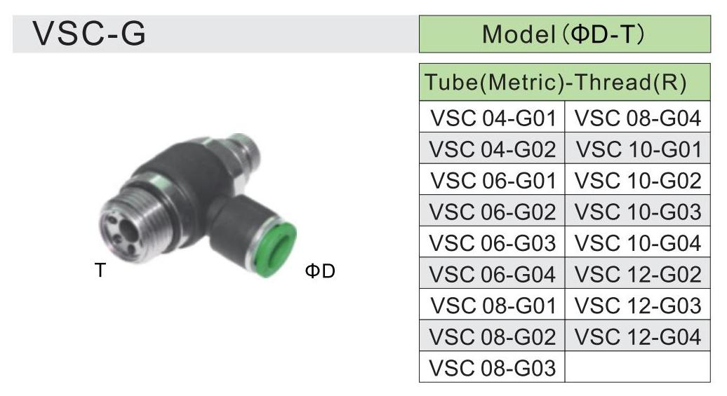 VSC-G Speed Controller Valve with O-Ring - Buy pneumatic speed control ...