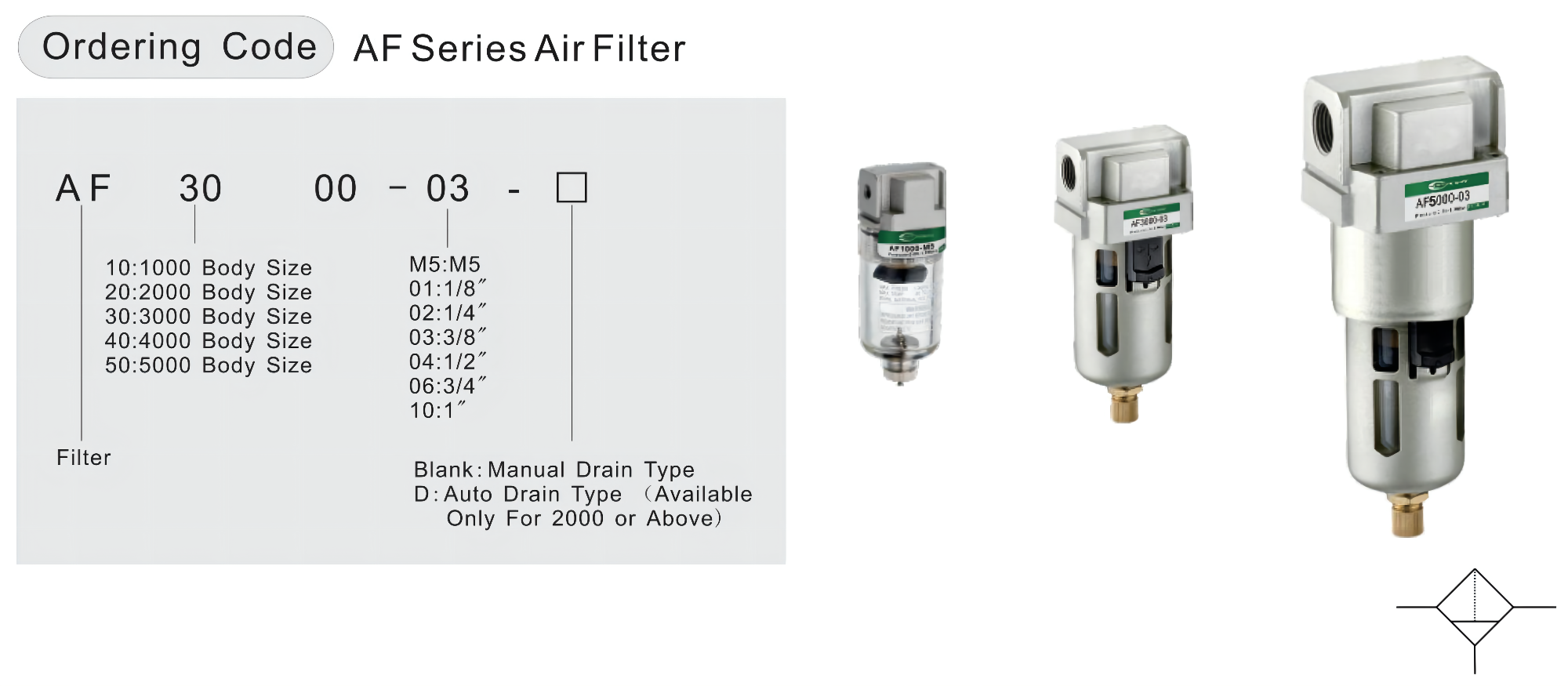 AF Series Air Filter - Buy Pneumatic Filter, pneumatic air filter ...