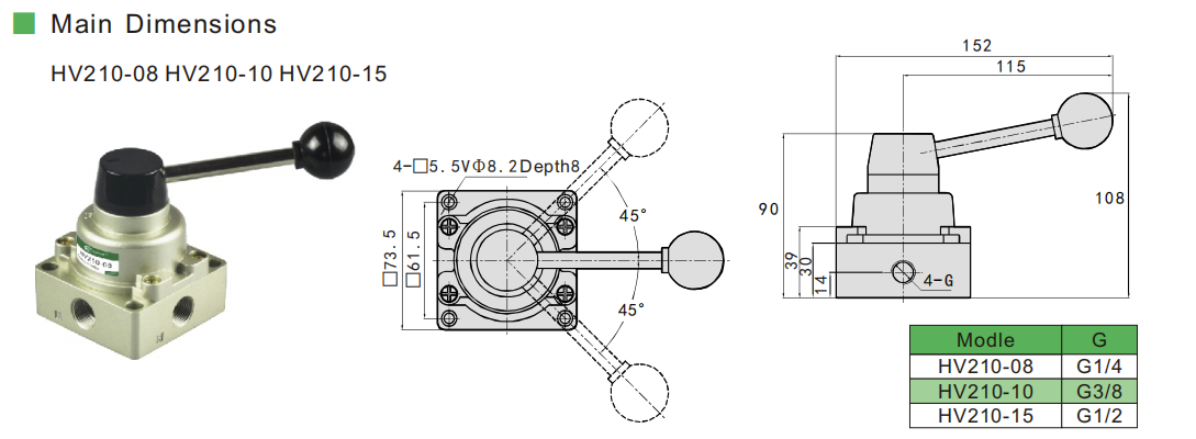 HV Series 3 Position 4 Port Rotary Valve - Buy pneumatic rotary valve ...
