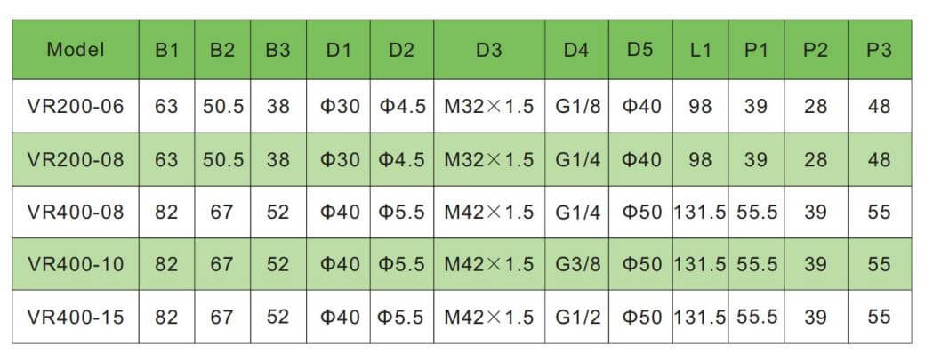 VR Series Air Regulator - Buy air compressor regulator, pneumatic ...