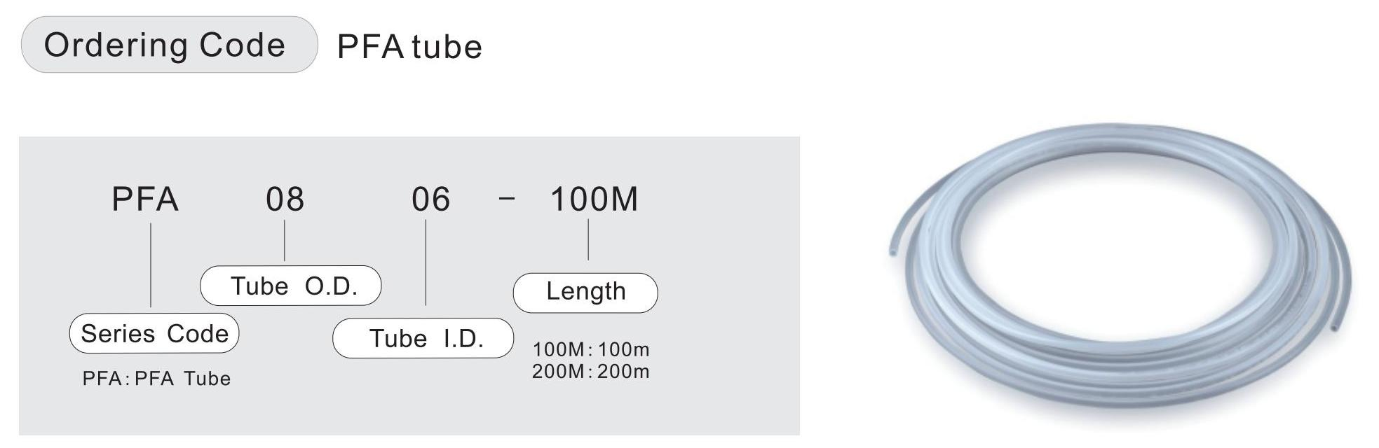 PFA Tube - Buy teflon tube, teflon hose, Submarine Hose Product on ...