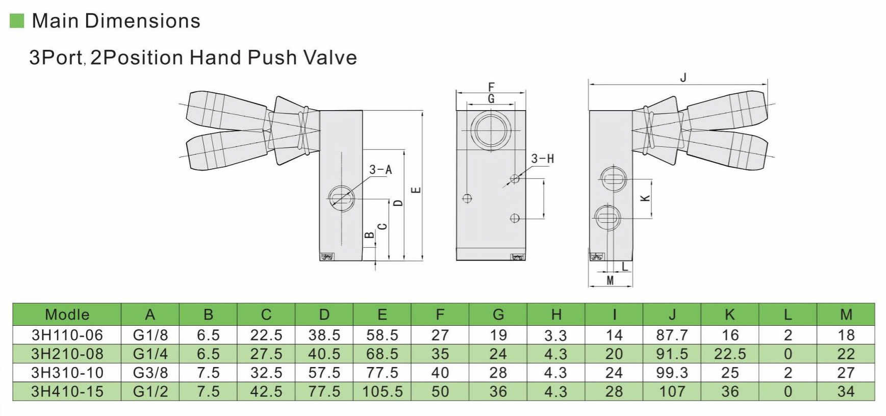 3H Series 2 Position 3 Port Hand Push Valve - Buy pneumatic hand valve ...