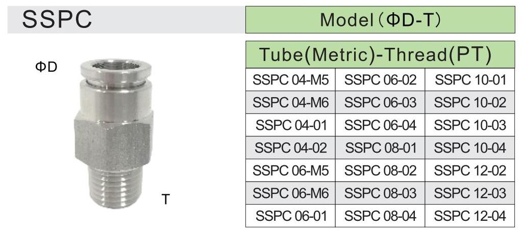 SSPC Stainless Steel Male Thread Straight Fitting - Buy stainless steel ...